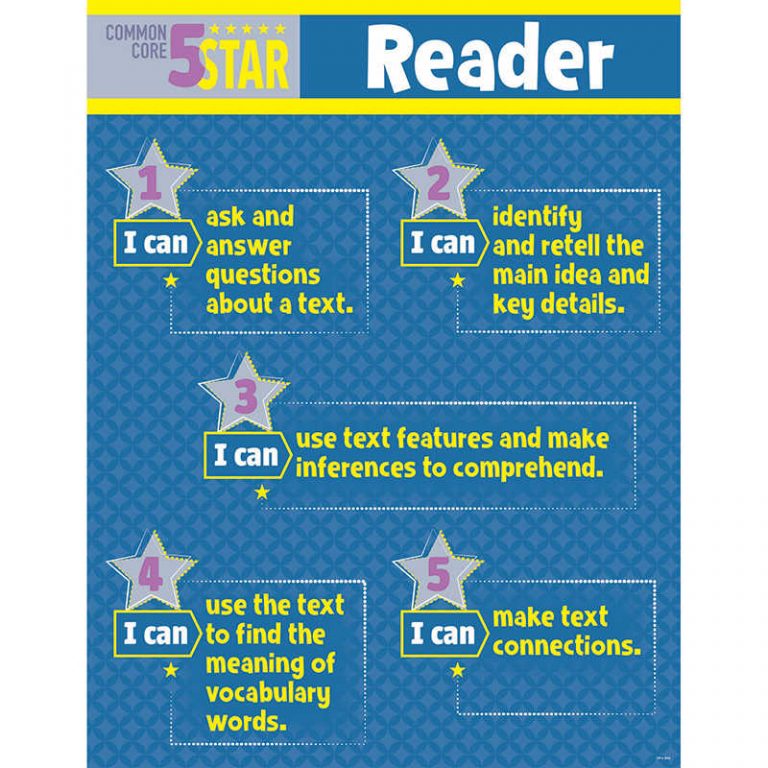 CREATIVE TEACHING PRESS 5 STAR READER CHART GRADE 3-5 CTP6378 ...
