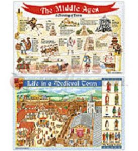 TEACHER CREATED RESOURCES Bulletin Board Set Medieval Times TCM4454 ...