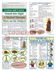 MCDONALD PUBLISHING Bulletin Board Set Musical Terms & Symbols MC-B964 ...