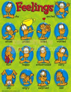 Trend Enterprises Inc Chart Feelings Garfield 17 X 22 T 38117