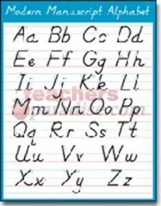 CARSON DELLOSA Chartlet Manuscript Alphabet Modern (17" X 22") CD-6298 - TeachersParadise