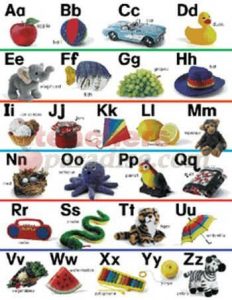 FRANK SCHAFFER PUBLICATIONS Cheap Charts: Photo Alphabet FS-36111 ...