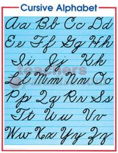 FRANK SCHAFFER PUBLICATIONS Cursive Alphabet Chart FS-2397 ...