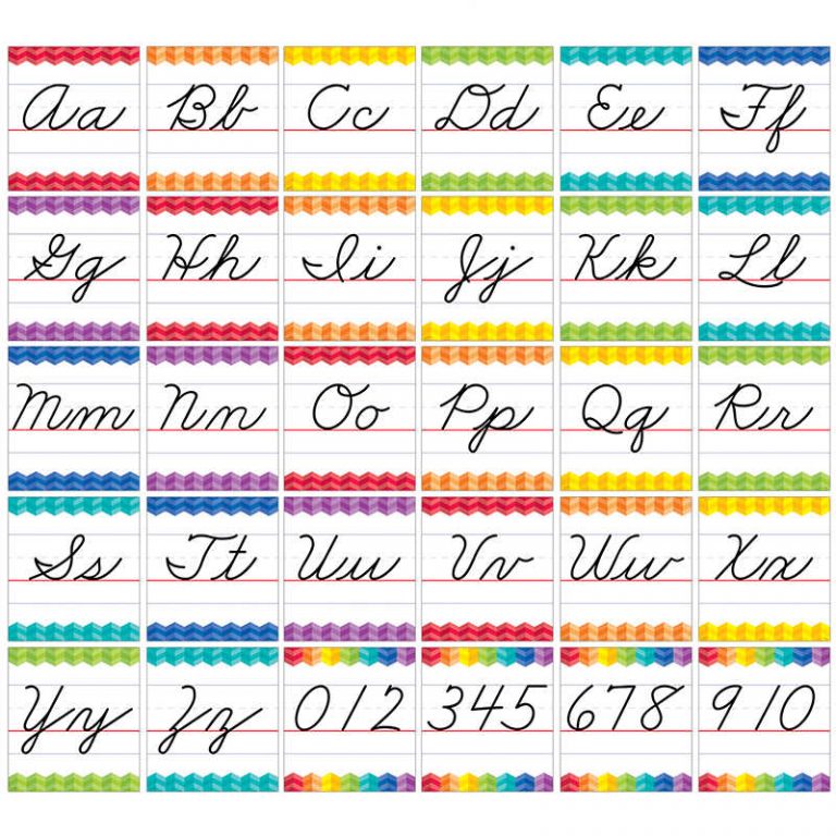CREATIVE TEACHING PRESS CURSIVE HANDWRITING ALPHABET BB SET PAINTED ...