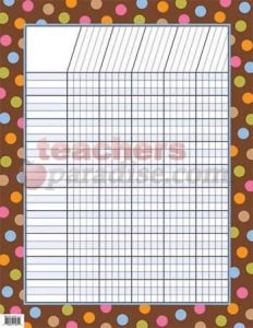 CREATIVE TEACHING PRESS Dots On Chocolate Incentive Small Chart CTP1530 ...