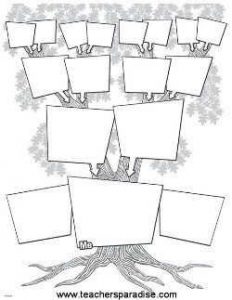 INSTRUCTIONAL FAIR Family Tree Poster Projects IF-22455 - TeachersParadise