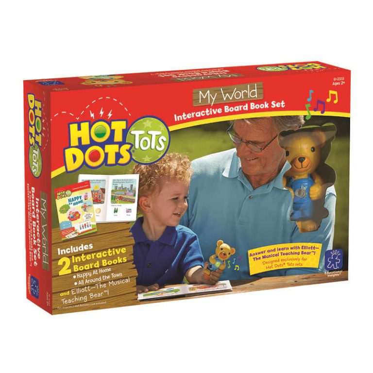 CREATIVE TEACHING PRESS Classroom Titles 12-Month Title Strips CTP0582 ...