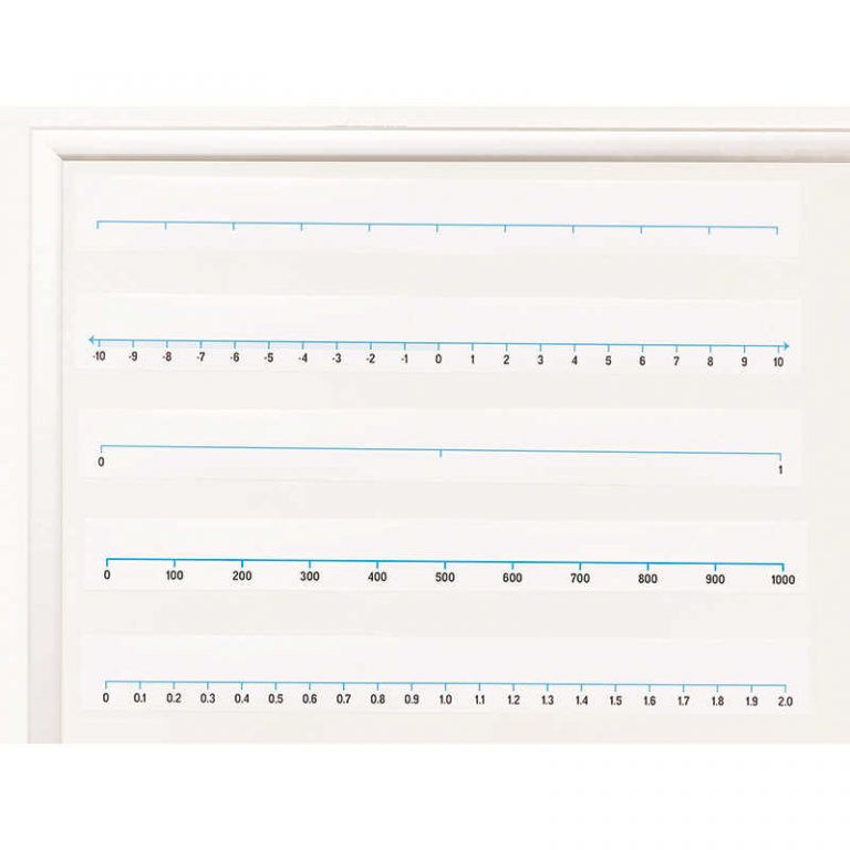 DIDAX MAGNETIC NUMBER LINES GRADE 2-4 DD-211419 - TeachersParadise