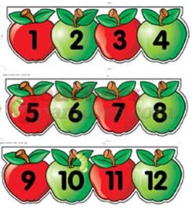 CREATIVE TEACHING PRESS Mini Bulletin Board Set Apples Number Line ...