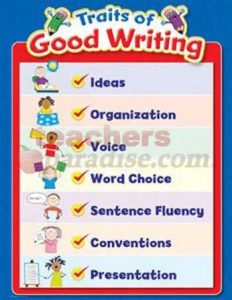 CREATIVE TEACHING PRESS Traits Of Good Writing Small Chart CTP4336 ...