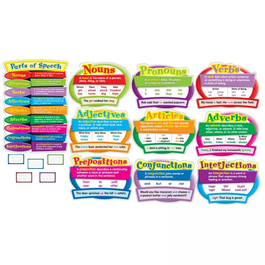 TeachersParadise Parts Of Speech Bbs Gr 2 5 teachersparadise-parts-of-speech-bbs-gr-2-5