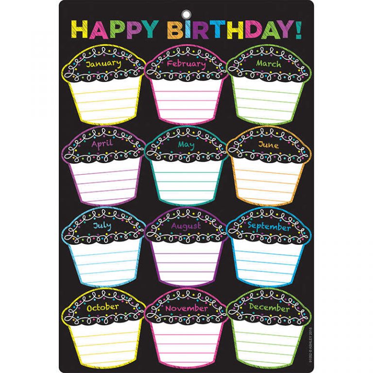 Classroom Birthday Charts - TeachersParadise