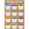 Classroom Birthday Charts - TeachersParadise