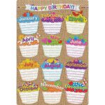 Classroom Birthday Charts - TeachersParadise