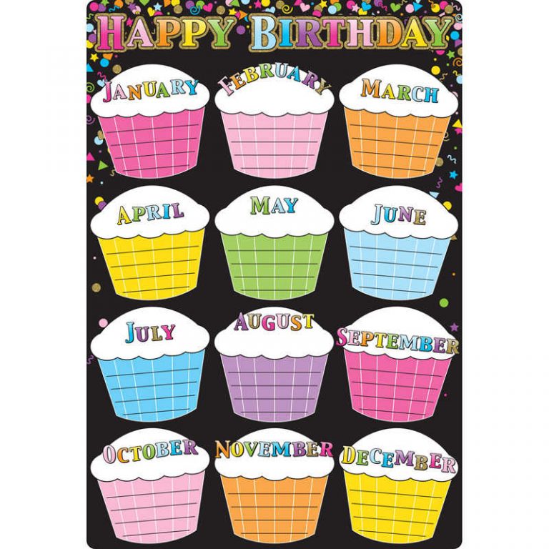 Classroom Birthday Charts - TeachersParadise