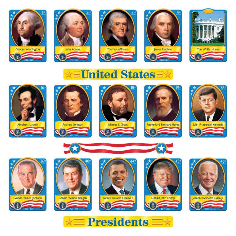 TeachersParadise - TREND U.S. Presidents Bulletin Board Set - T-8065