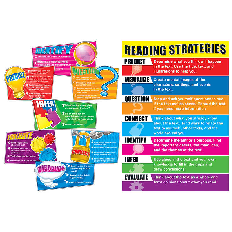 TeachersParadise - Carson Dellosa Education Reading Strategies Bulletin ...