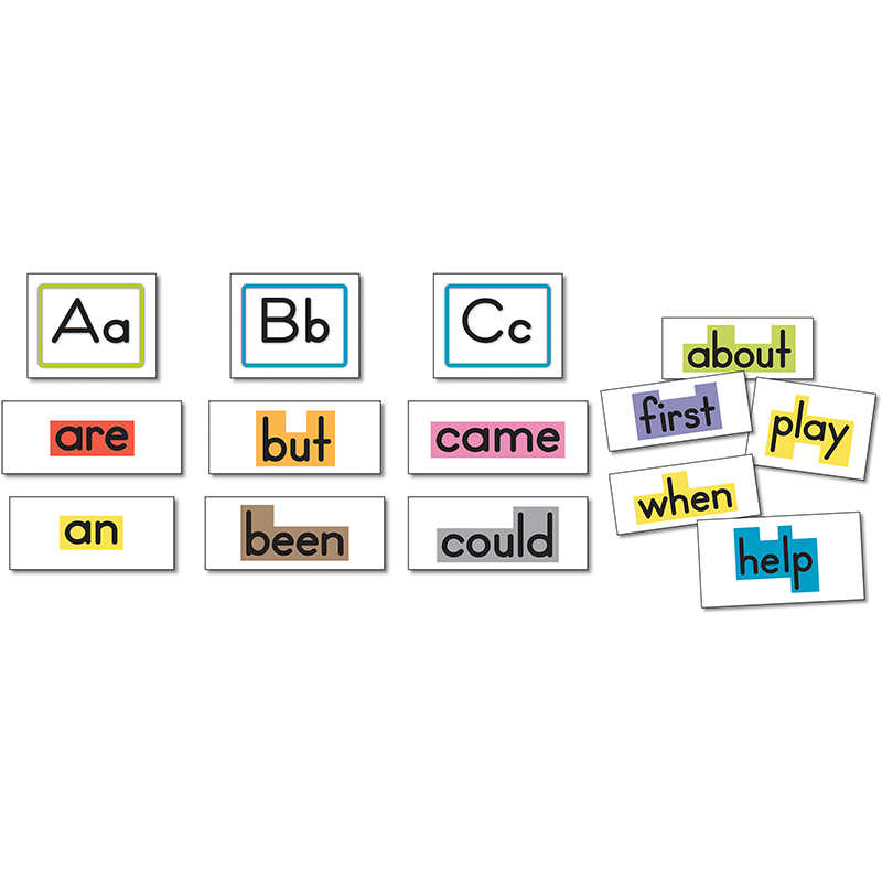 Word Wall Bulletin Board Set at Chris Colon blog