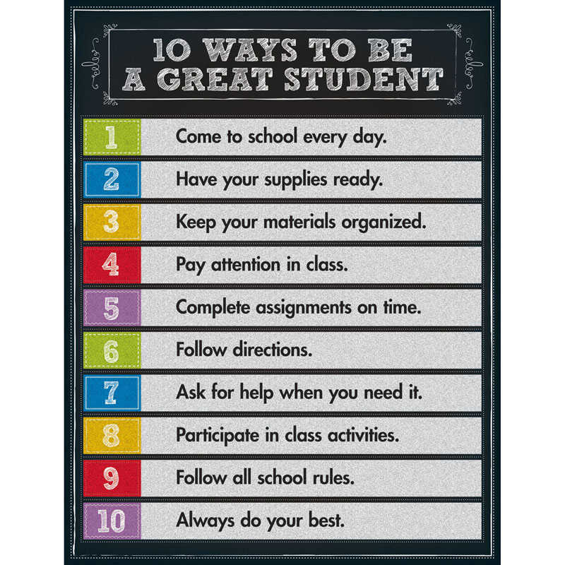 TeachersParadise - Carson Dellosa Education 10 Ways to be a Good ...