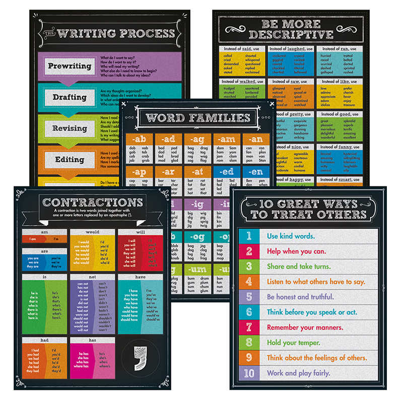 TeachersParadise - Carson Dellosa Education Chalkboard Writing Charts ...