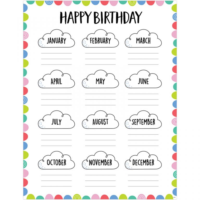 Classroom Birthday Charts - TeachersParadise