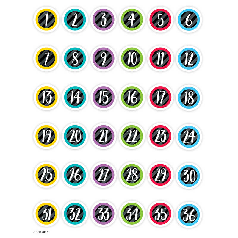 TeachersParadise - Creative Teaching Press® Student Numbers Stickers ...