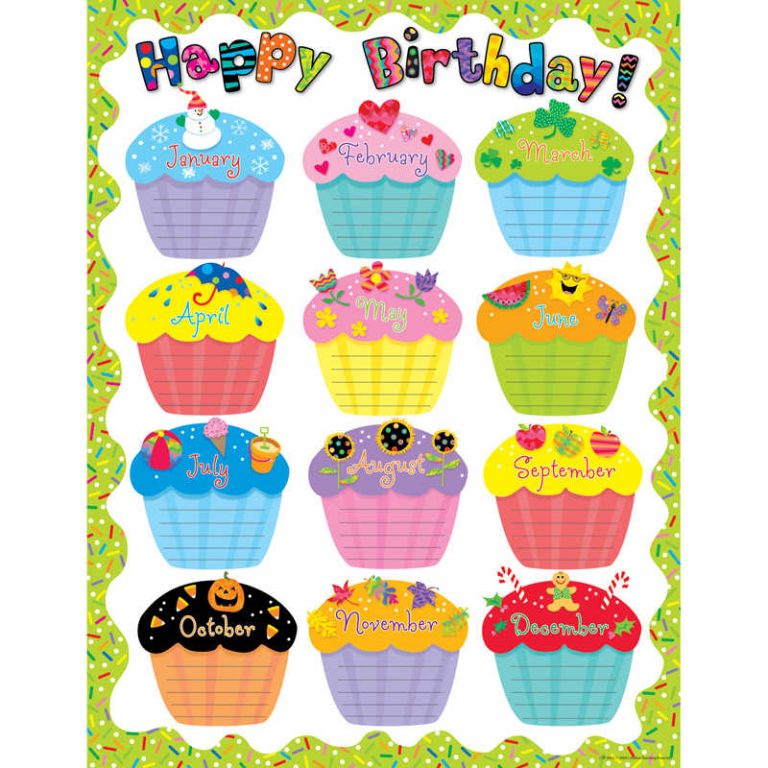 TeachersParadise - Creative Teaching Press® Happy Birthday Classroom ...