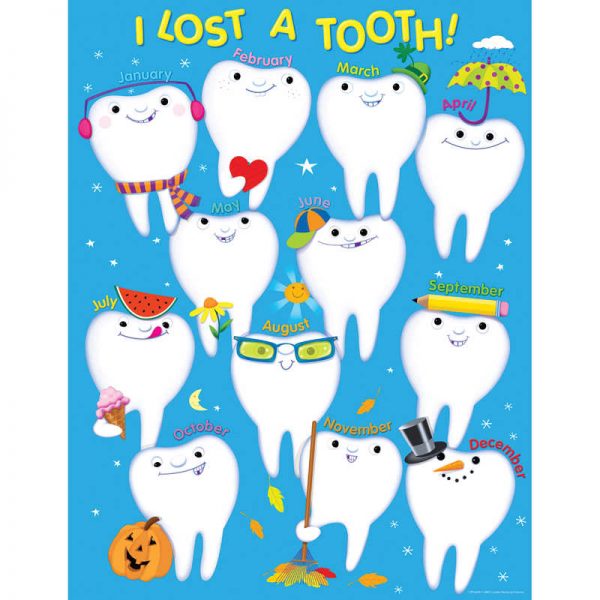 TeachersParadise - Creative Teaching Press® I Lost A Tooth! Classroom ...