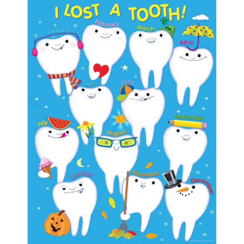 TeachersParadise - Creative Teaching Press® I Lost A Tooth! Classroom ...