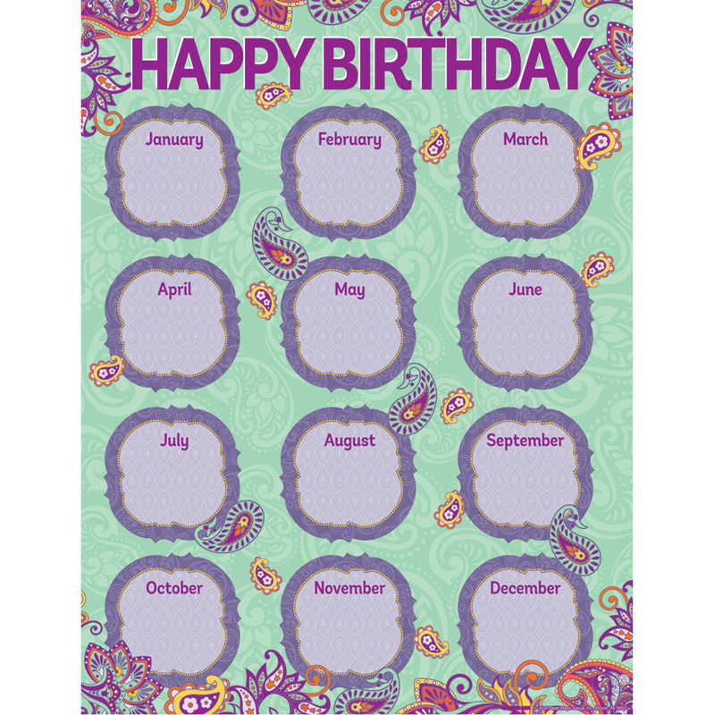 TeachersParadise - Eureka® Positively Paisley Birthday Chart, 17" x 22 ...
