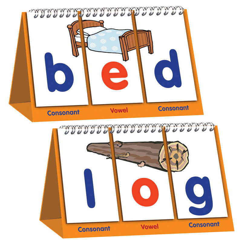 TeachersParadise - Junior Learning® Double-Sided CVC Flips, Pack of 3 ...