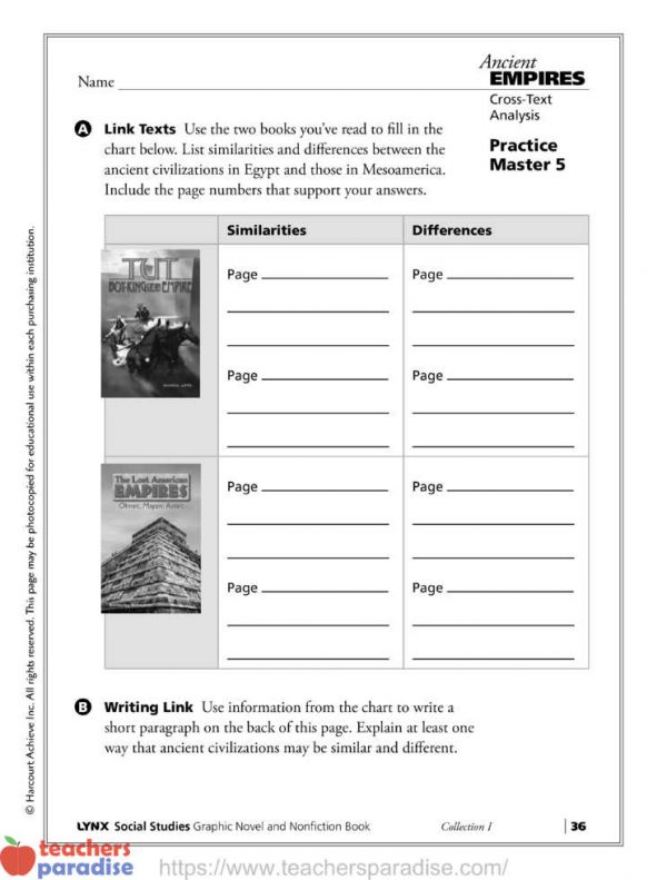 LYNX Ancient Empires - Social Studies Teacher’s Guide Collection I by ...