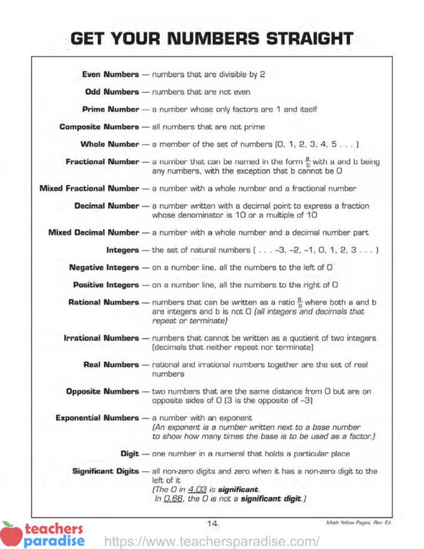 GET YOUR NUMBERS STRAIGHT