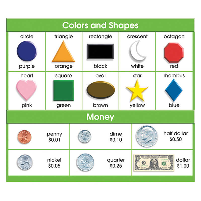 TeachersParadise - North Star Teacher Resources Adhesive Colors, Shapes ...