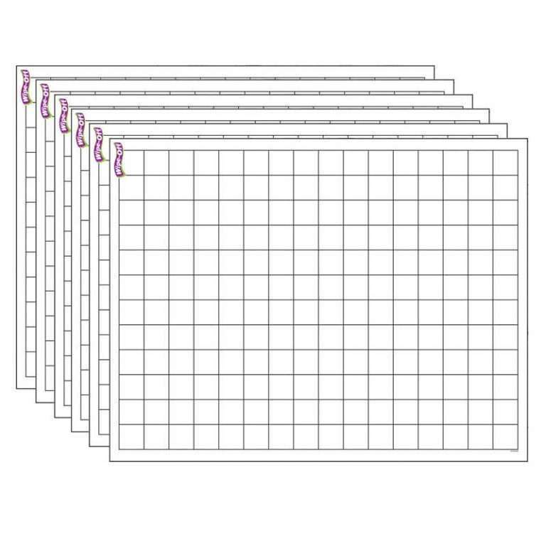 TeachersParadise - TREND Graphing Grid (Small Squares) Wipe-Off® Chart ...