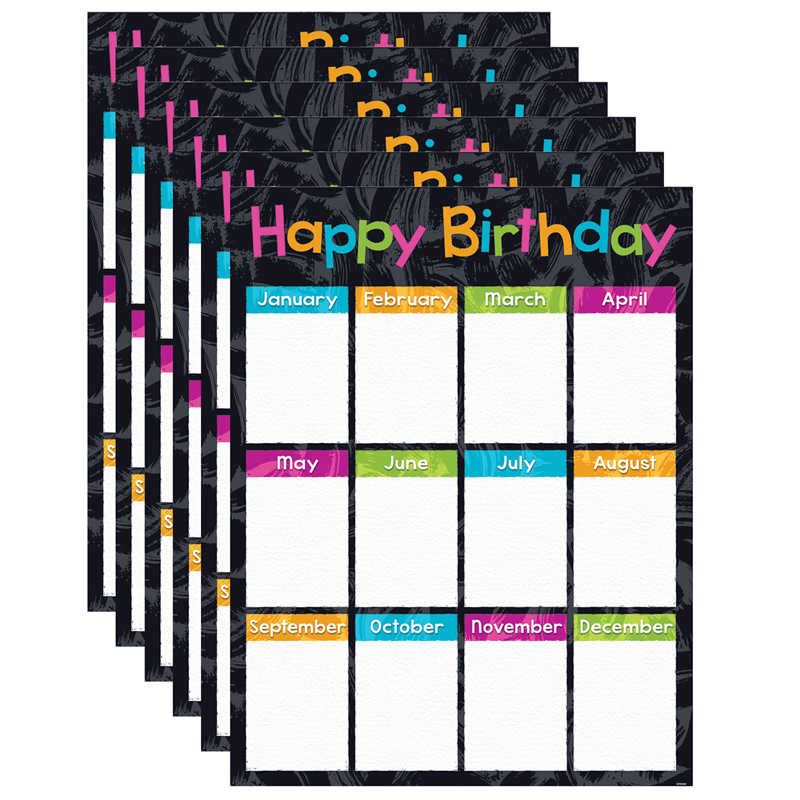 TeachersParadise - TREND Birthday Color Harmony™ Learning Chart, 17" x ...