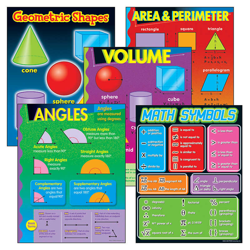 TeachersParadise - TREND Geometry Learning Charts Combo Pack, Set of 5 ...