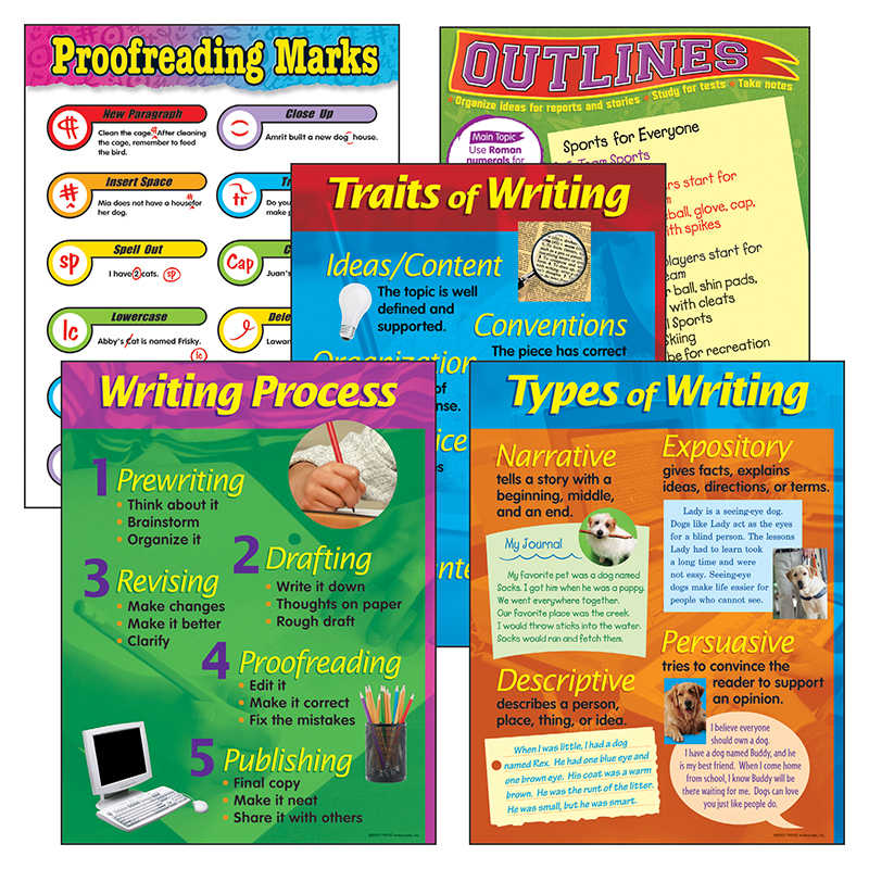 TeachersParadise - TREND Writing Essentials Learning Charts Combo Pack ...