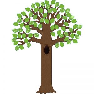 Top 40 Tree Bulletin Board Designs For Your Classroom - TeachersParadise