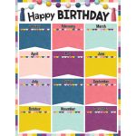 Classroom Birthday Charts - TeachersParadise
