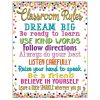 Classroom Rules Chart - TeachersParadise
