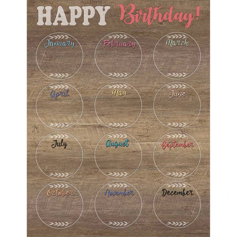 Classroom Birthday Charts - TeachersParadise