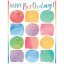 TeachersParadise - Teacher Created Resources Watercolor Happy Birthday ...