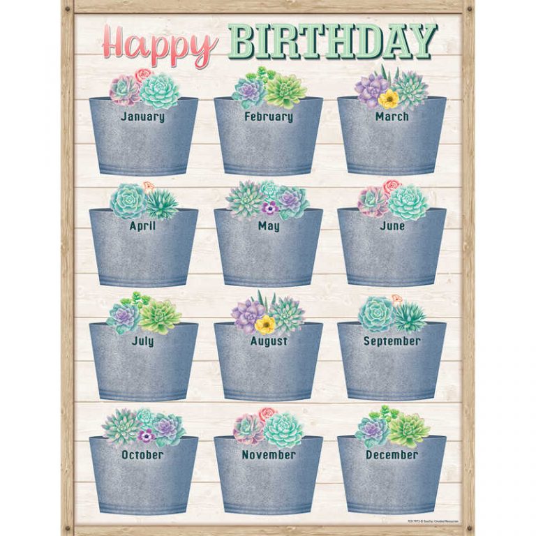 Classroom Birthday Charts - TeachersParadise
