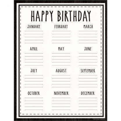 Classroom Birthday Charts - TeachersParadise