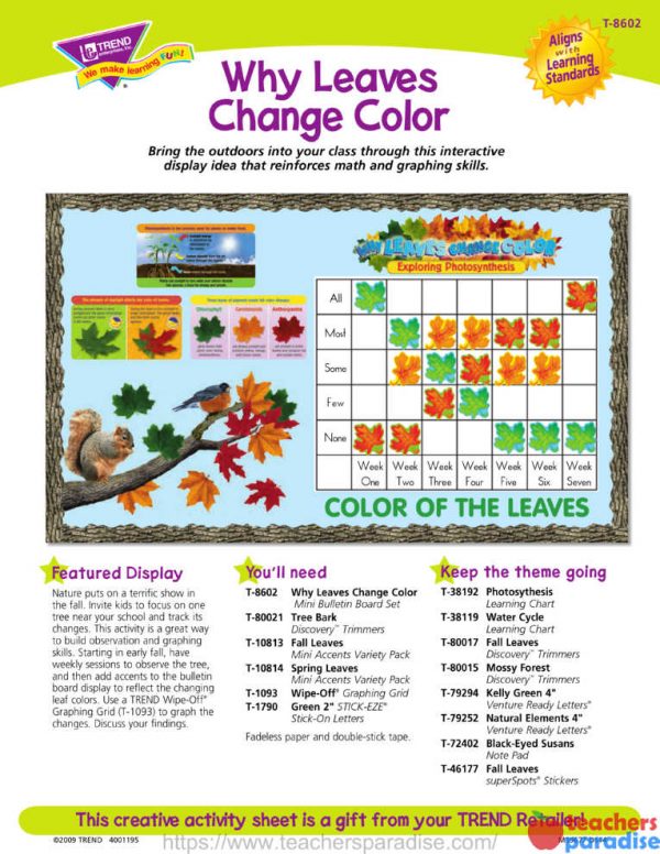 Why Leaves Change Color Mini Bulletin Boards by TREND enterprises T ...